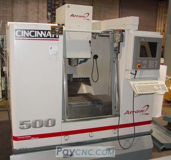 CNC retrofit kit (With Ethernet and Absolute Encoder) for Machining ...