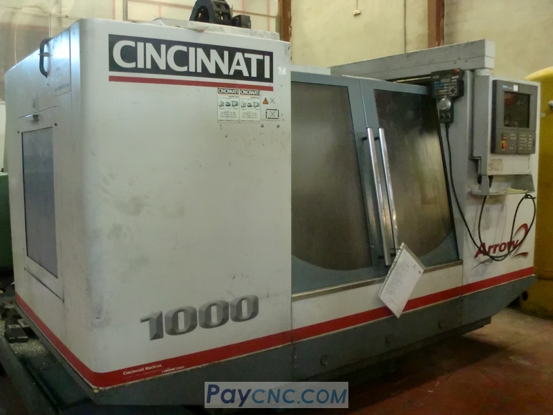 CNC retrofit kit (With Ethernet and Absolute Encoder) for Machining ...